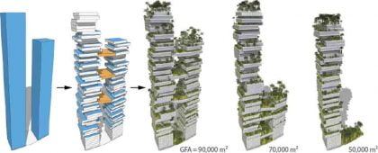 Procedural Workflow Là Gì ? - chia sẻ bởi Làm Phim Quảng Cáo .TV